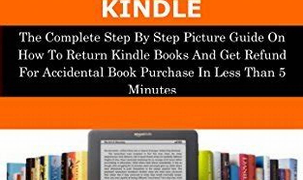 Kindle Library Guide: How to Return a Kindle Book Quickly