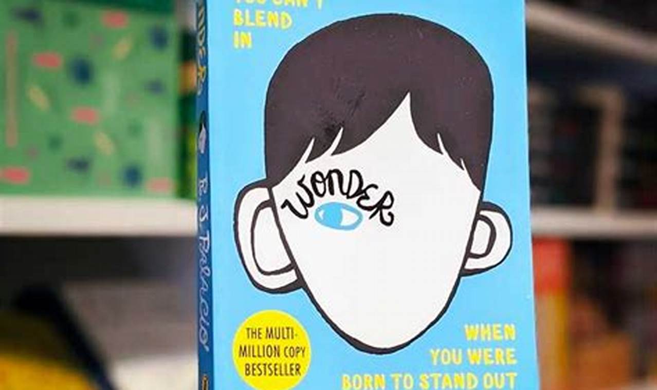 Page Count: How Many Pages is the Book Wonder? A Guide